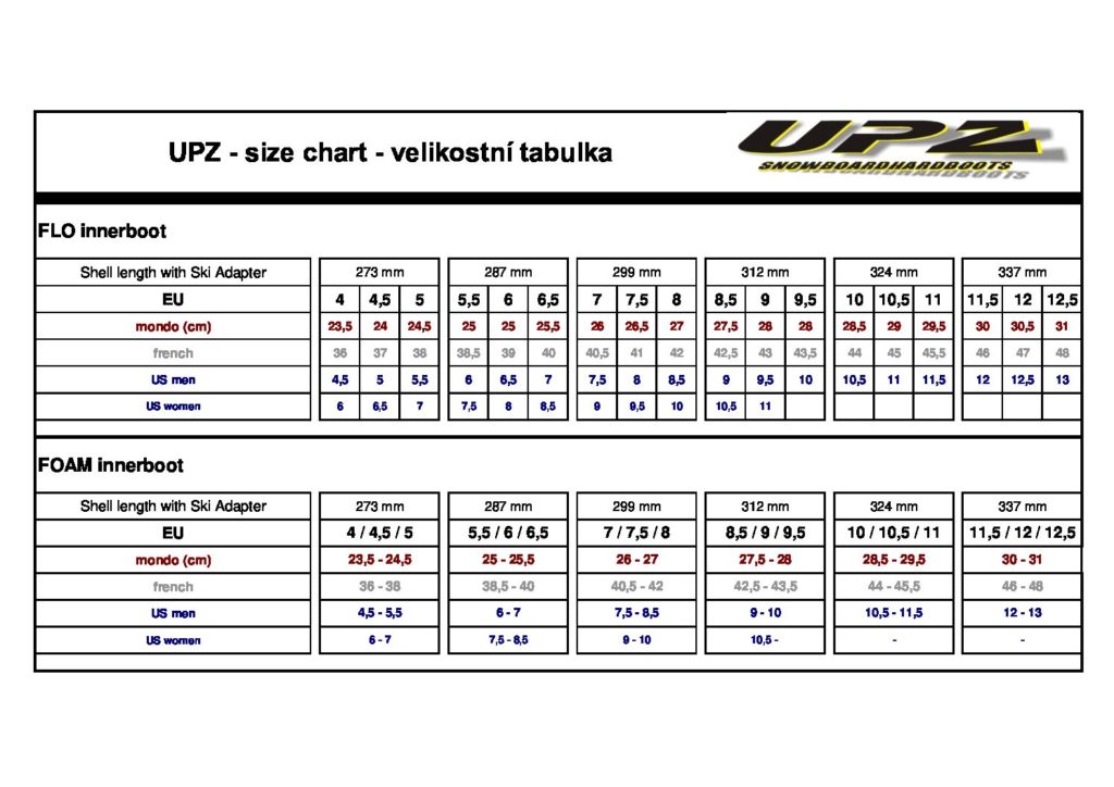 UPZ RC12 Neon Yellow - TrueSport