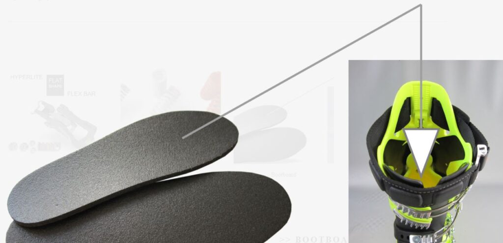 UPZ bootboard - TrueSport